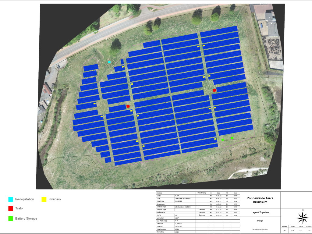 Feasibility Study – 4Solar